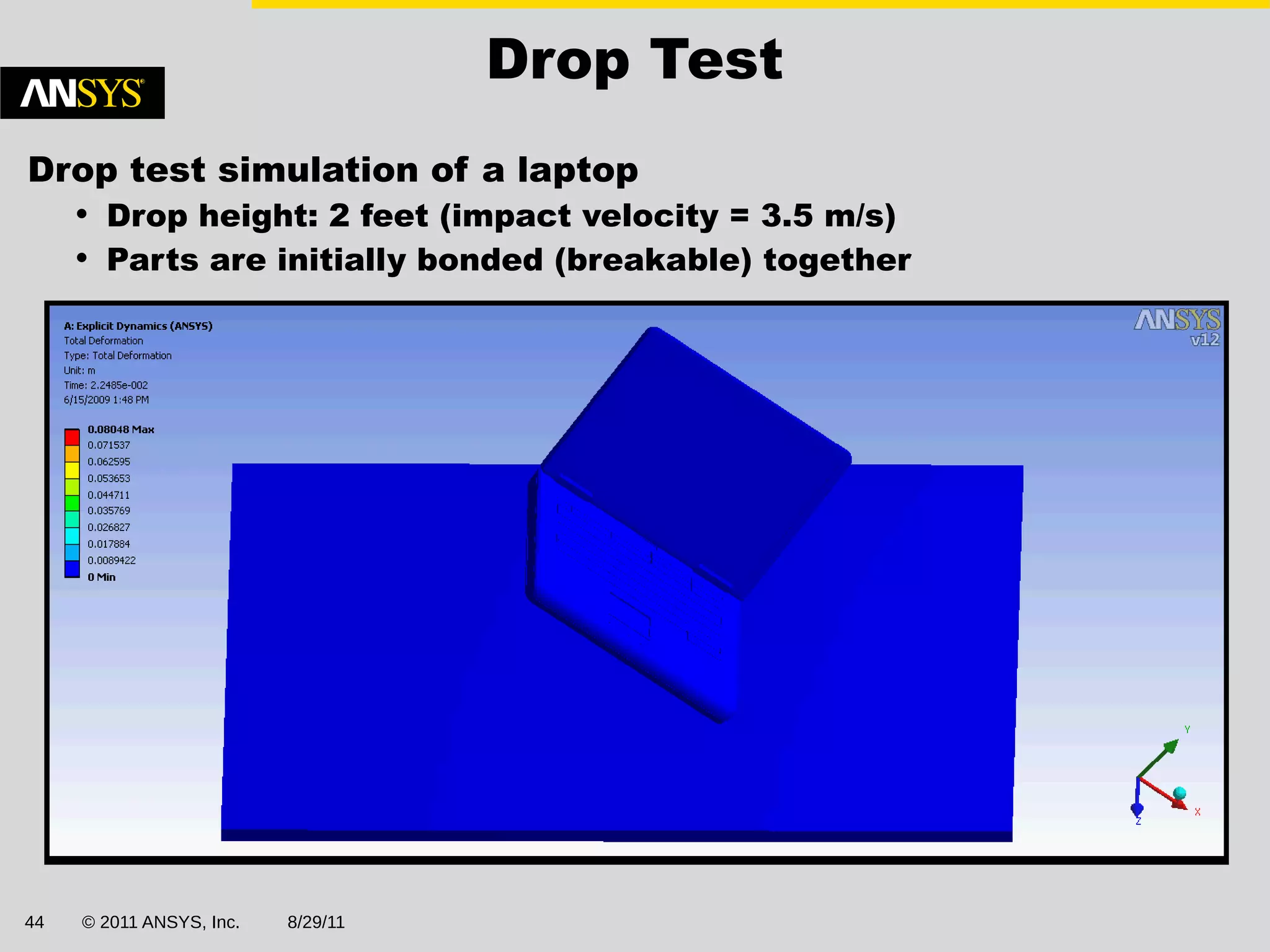 ANSYS_Explicit_Dynamics_and_AUTODYN_Appl.pdf