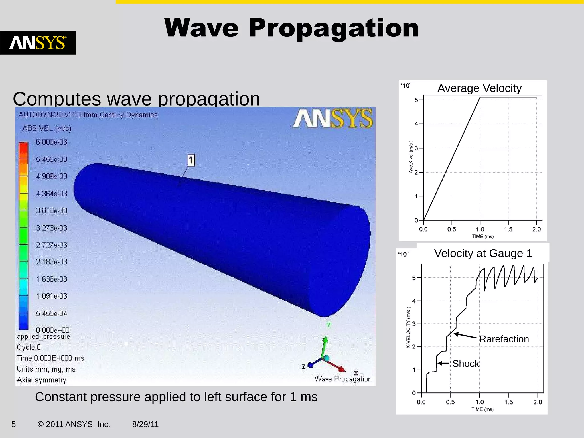 ANSYS_Explicit_Dynamics_and_AUTODYN_Appl.pdf | Physics | Science