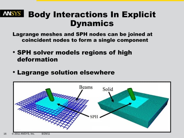 ANSYS_Explicit_Dynamics_and_AUTODYN_Appl.pdf