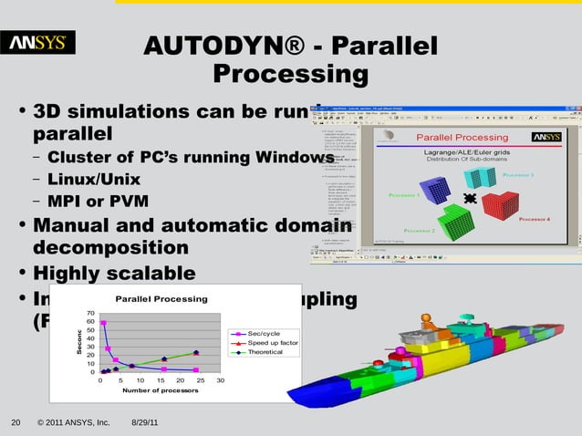ANSYS_Explicit_Dynamics_and_AUTODYN_Appl.pdf