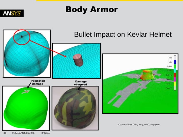 ANSYS_Explicit_Dynamics_and_AUTODYN_Appl.pdf