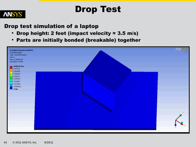 ANSYS_Explicit_Dynamics_and_AUTODYN_Appl.pdf