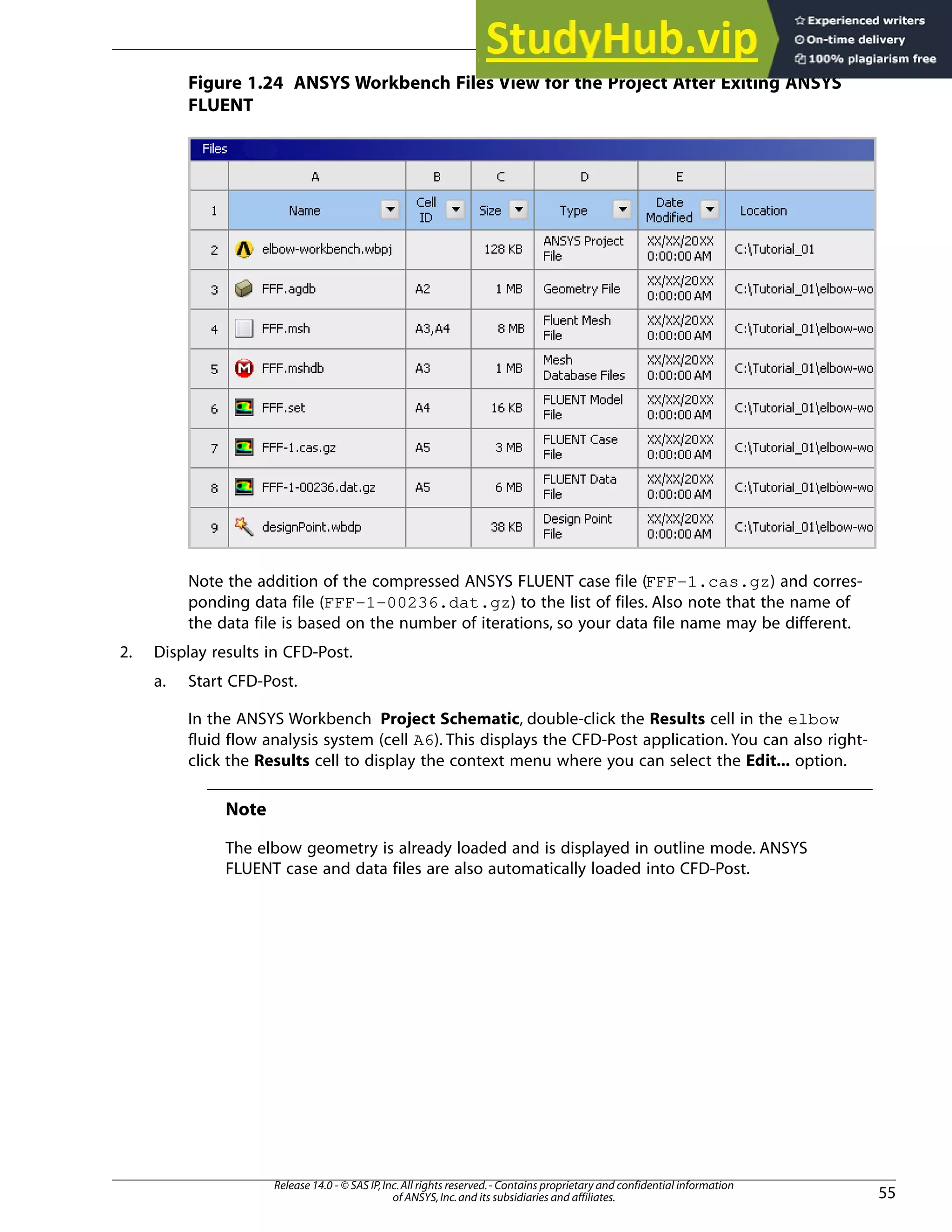 ANSYS FLUENT Tutorial Guide | PDF