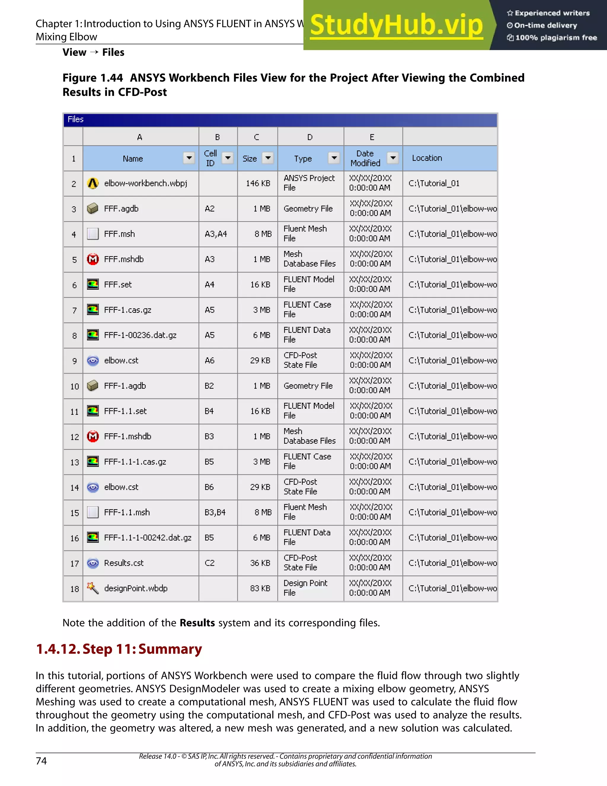 ANSYS FLUENT Tutorial Guide | PDF