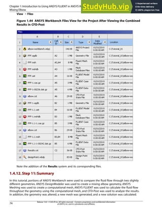 ANSYS FLUENT Tutorial Guide | PDF