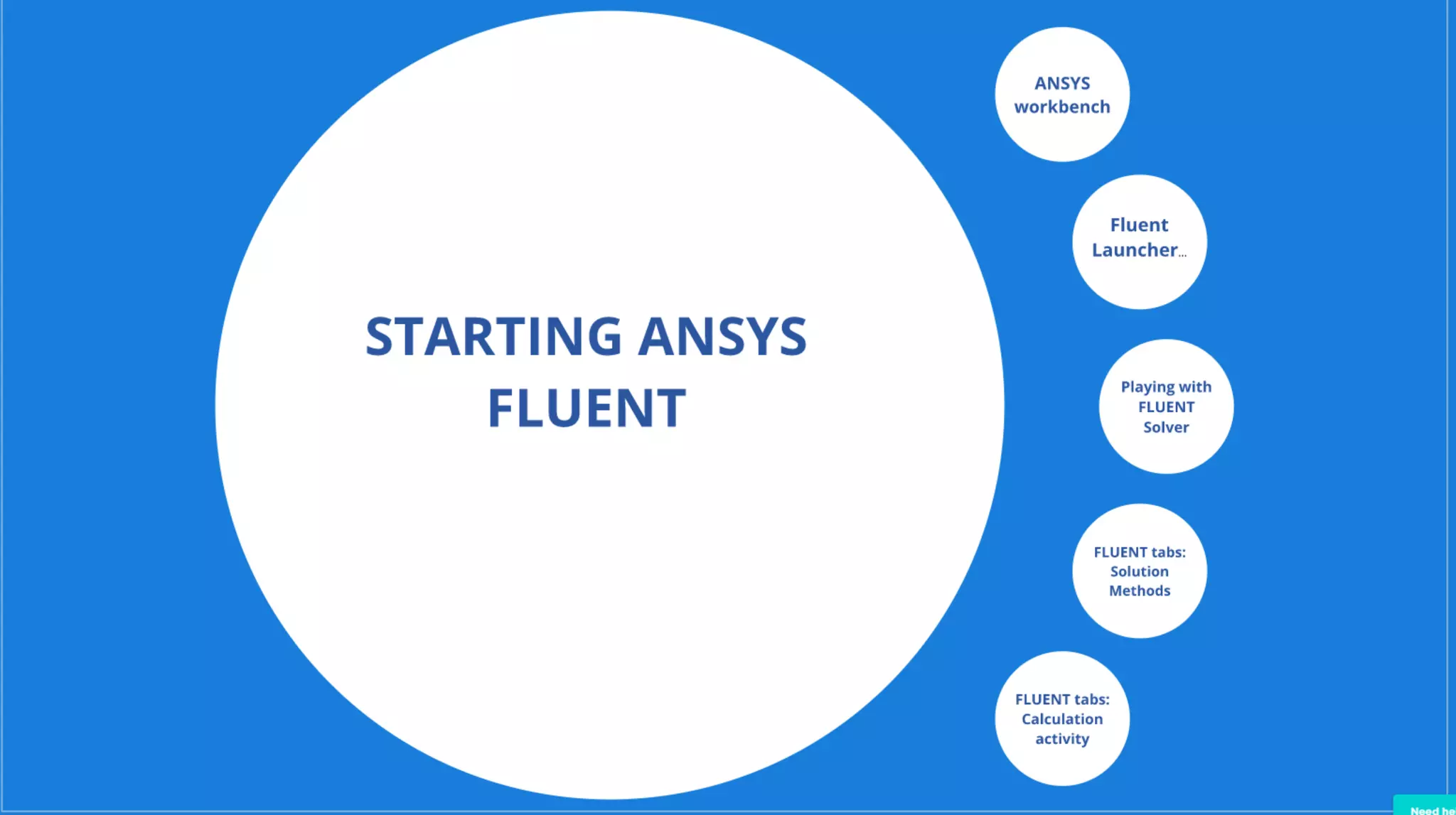ANSYS FLUENT workshop by Kamal Hokmabadi, M.Eng candidate | PPT