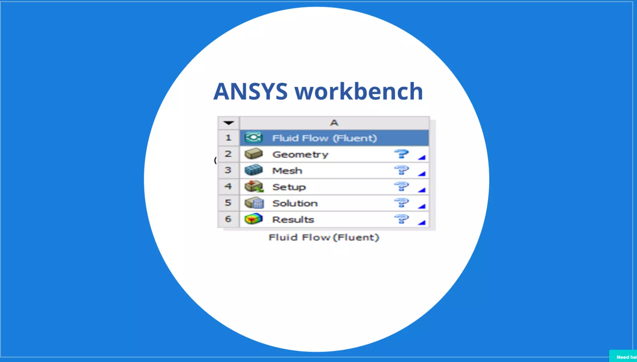 ANSYS FLUENT workshop by Kamal Hokmabadi, M.Eng candidate | PPT
