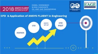 ANSYS FLUENT workshop by Kamal Hokmabadi, M.Eng candidate | PPT