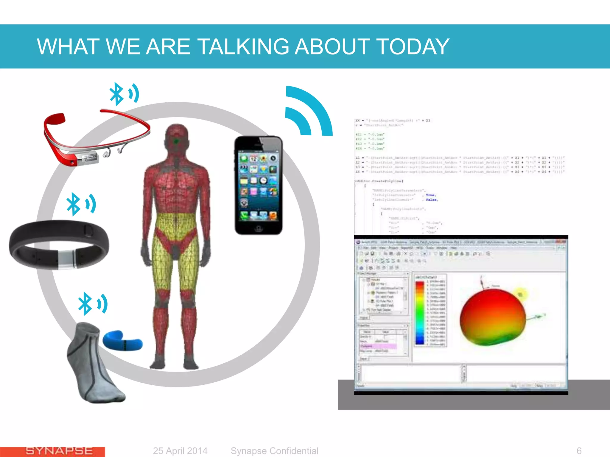 Mike Schaaf -- Synapse ANSYS HFSS Antenna Design | PPT