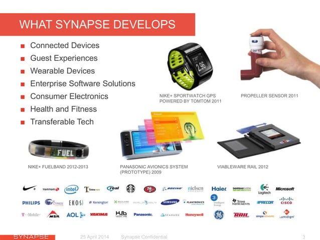 Mike Schaaf -- Synapse ANSYS HFSS Antenna Design | PPT