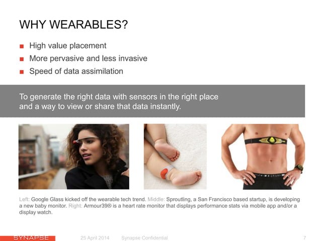 Mike Schaaf -- Synapse ANSYS HFSS Antenna Design | PPT