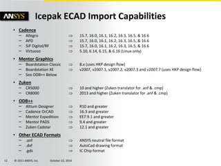 Ansys icepak r160 update p4 | PDF