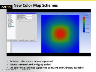 Ansys icepak r160 update p4 | PDF