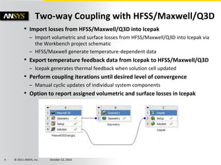Ansys icepak r160 update p4 | PDF