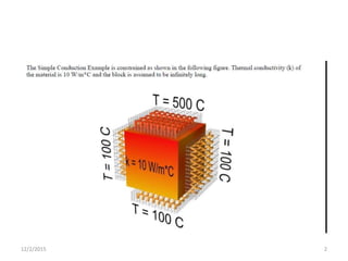 Ansys lab simple conduction | PPTX