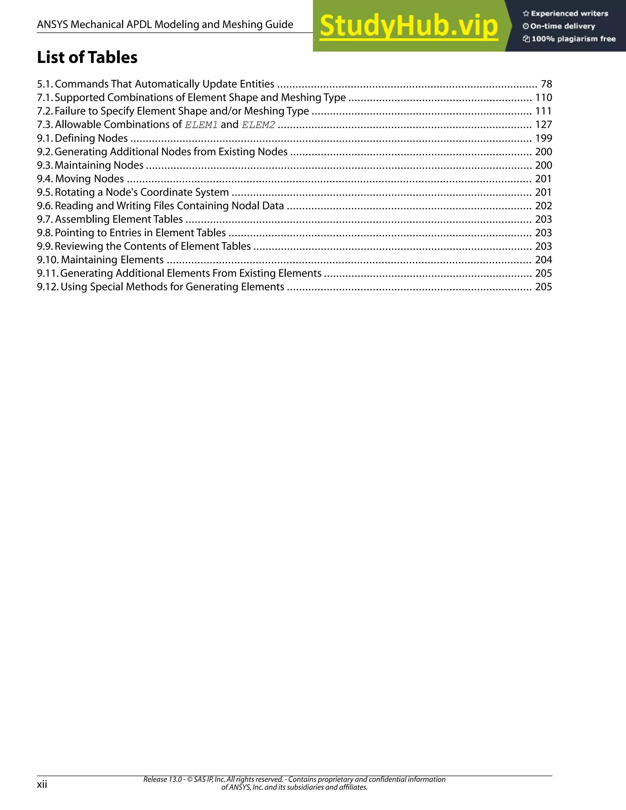ANSYS Mechanical APDL Modeling And Meshing Guide Copyright And ...
