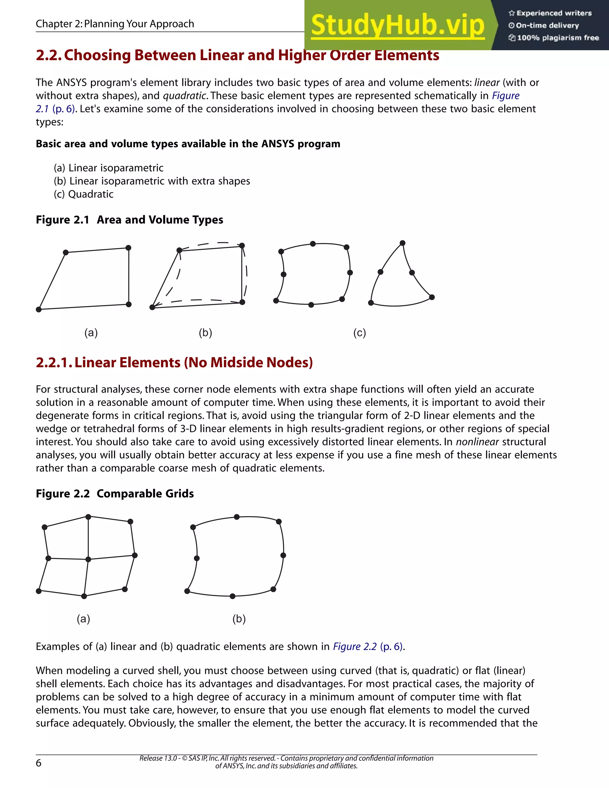 ANSYS Mechanical APDL Modeling And Meshing Guide Copyright And ...