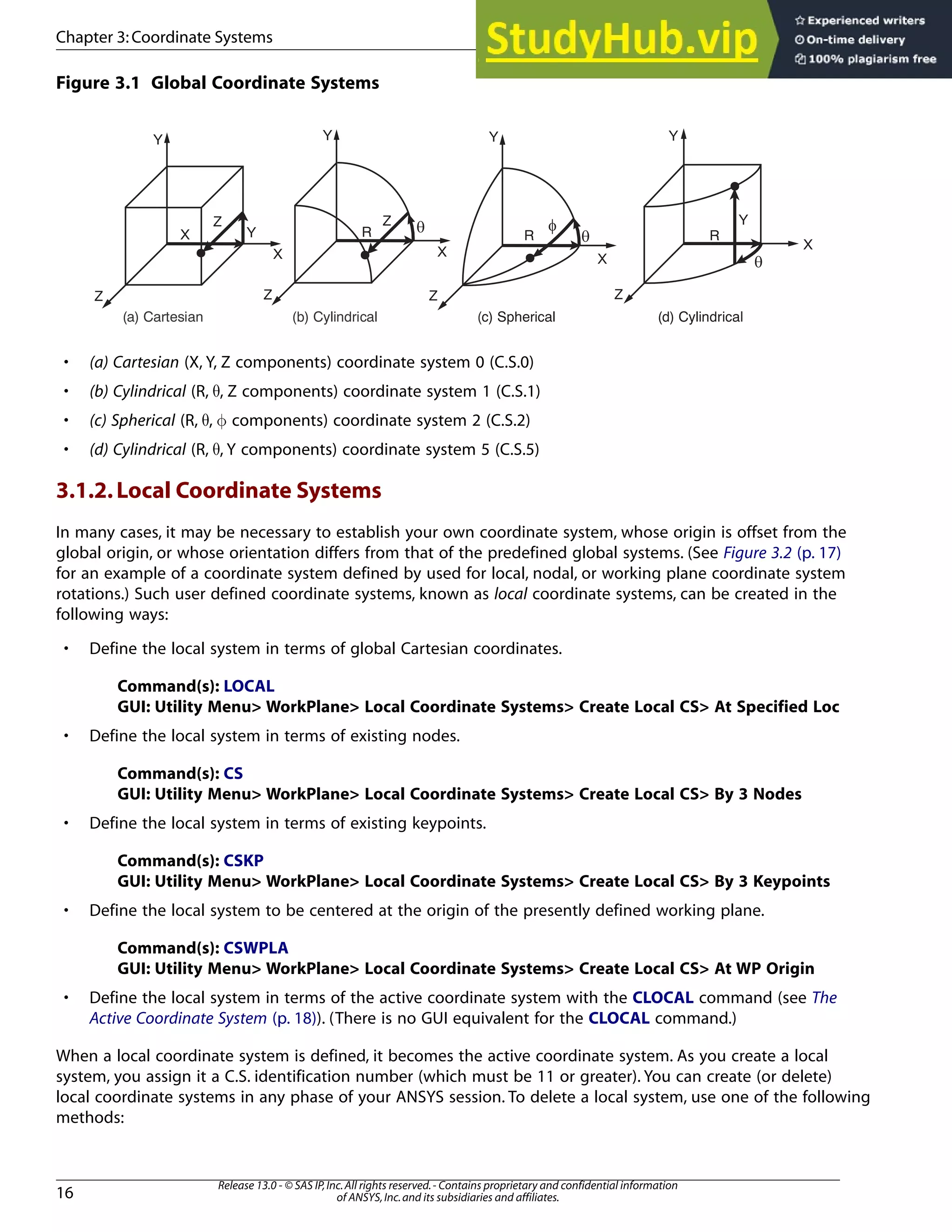 ANSYS Mechanical APDL Modeling And Meshing Guide Copyright And ...