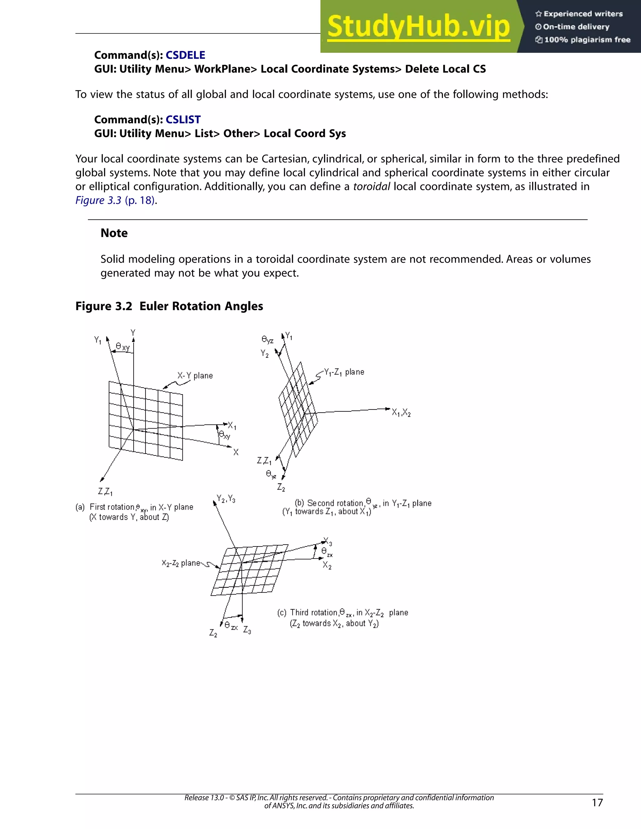 ANSYS Mechanical APDL Modeling And Meshing Guide Copyright And ...