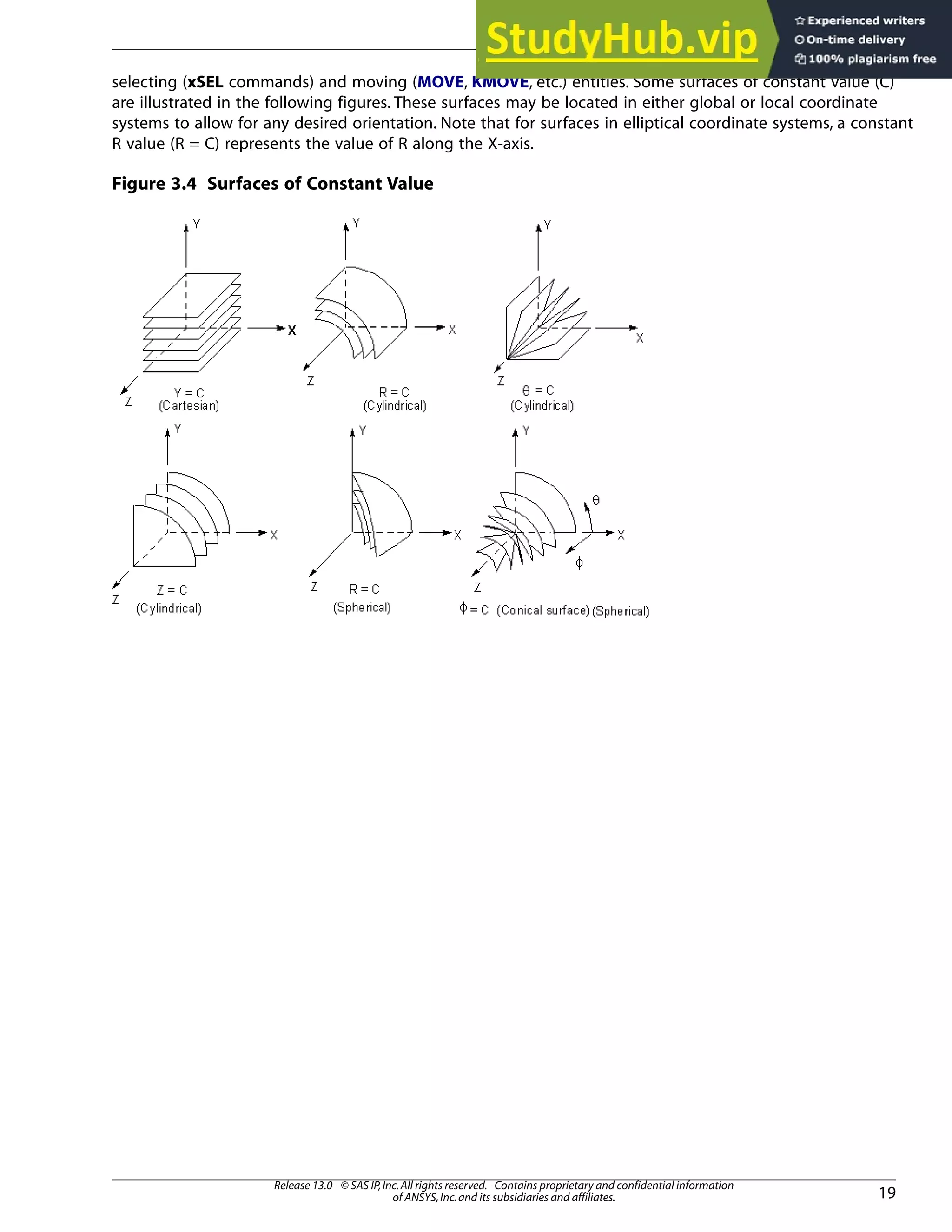 ANSYS Mechanical APDL Modeling And Meshing Guide Copyright And Trademark Information | PDF