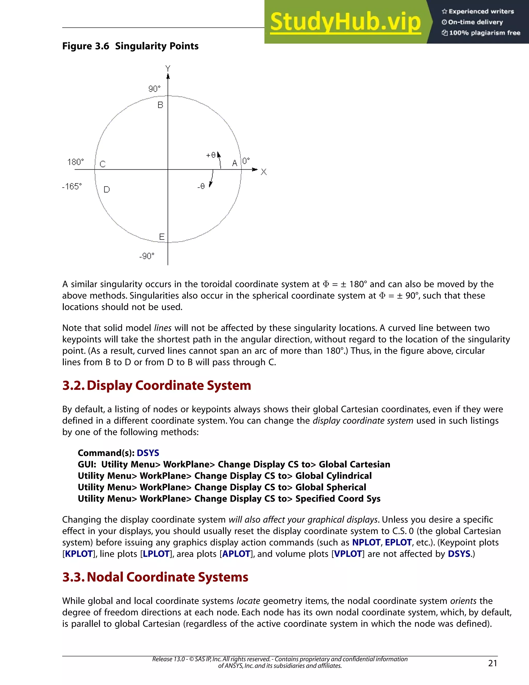 ANSYS Mechanical APDL Modeling And Meshing Guide Copyright And Trademark Information | PDF ...