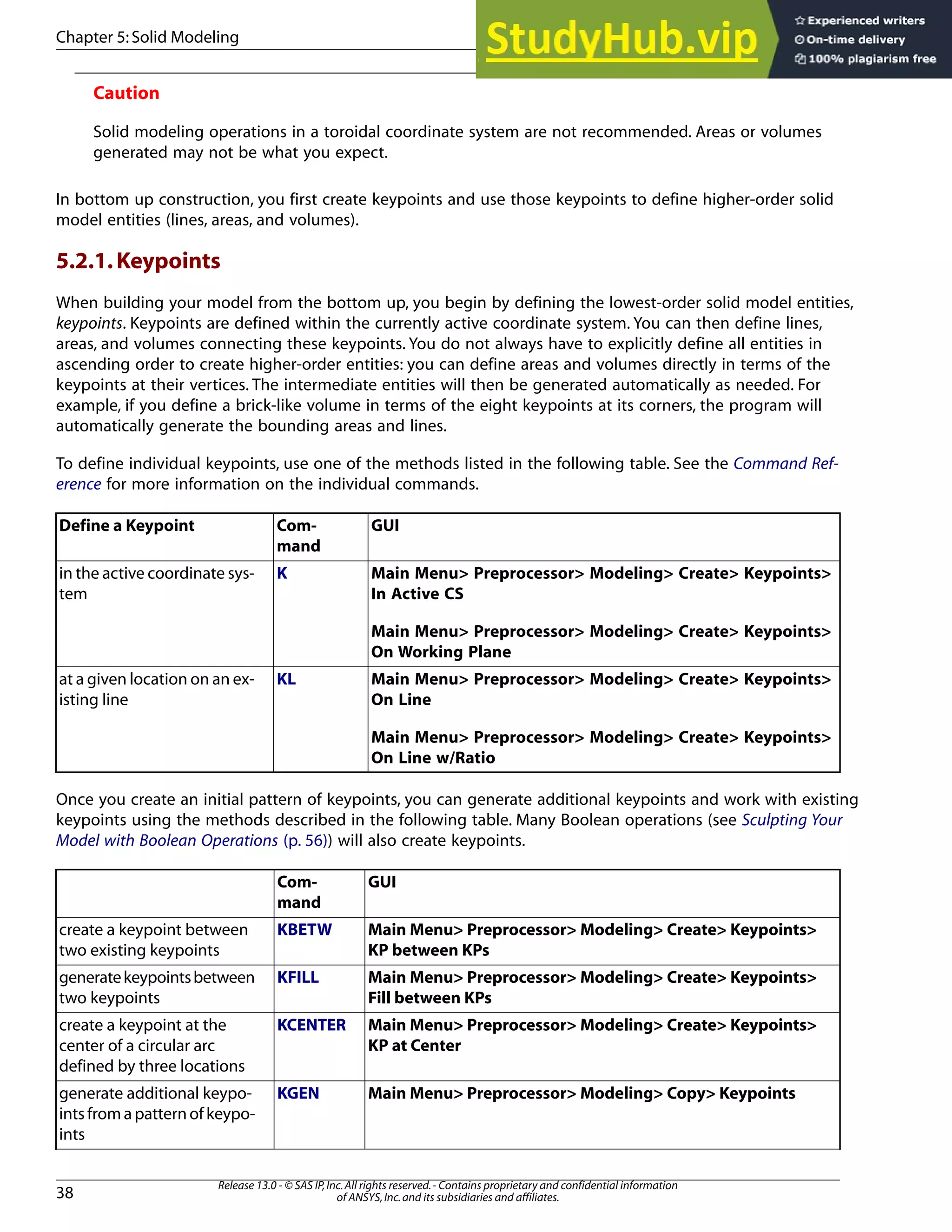 ANSYS Mechanical APDL Modeling And Meshing Guide Copyright And ...