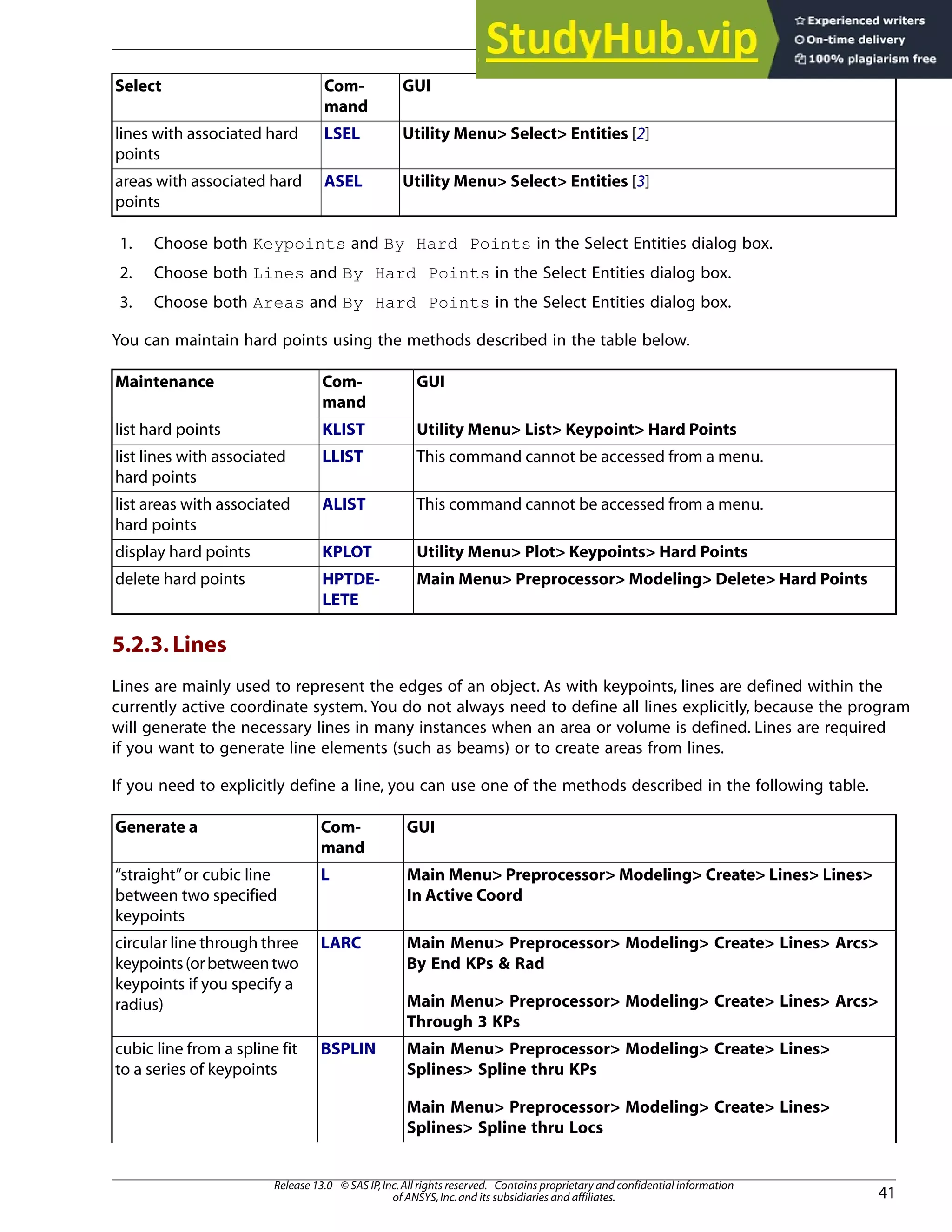 ANSYS Mechanical APDL Modeling And Meshing Guide Copyright And ...