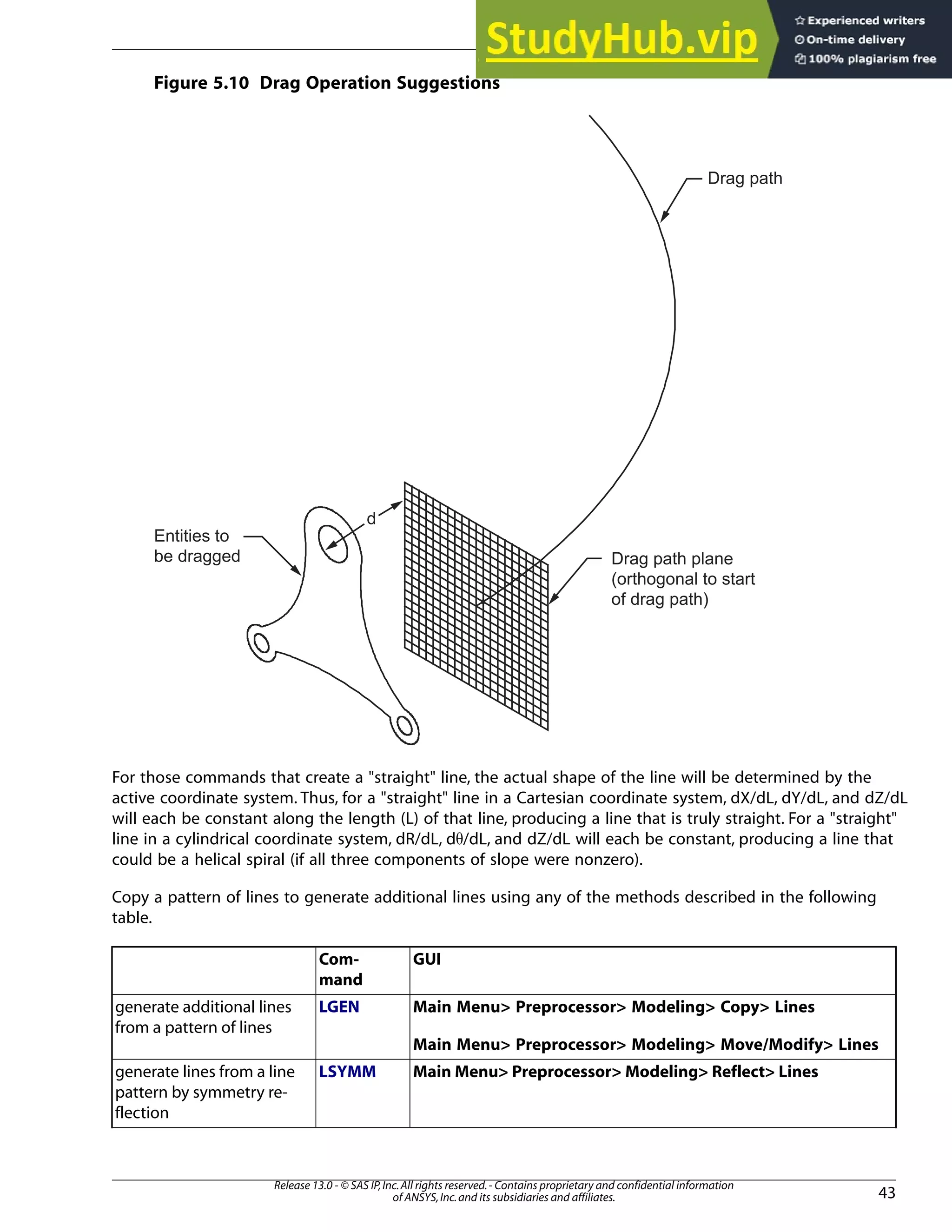 ANSYS Mechanical APDL Modeling And Meshing Guide Copyright And ...