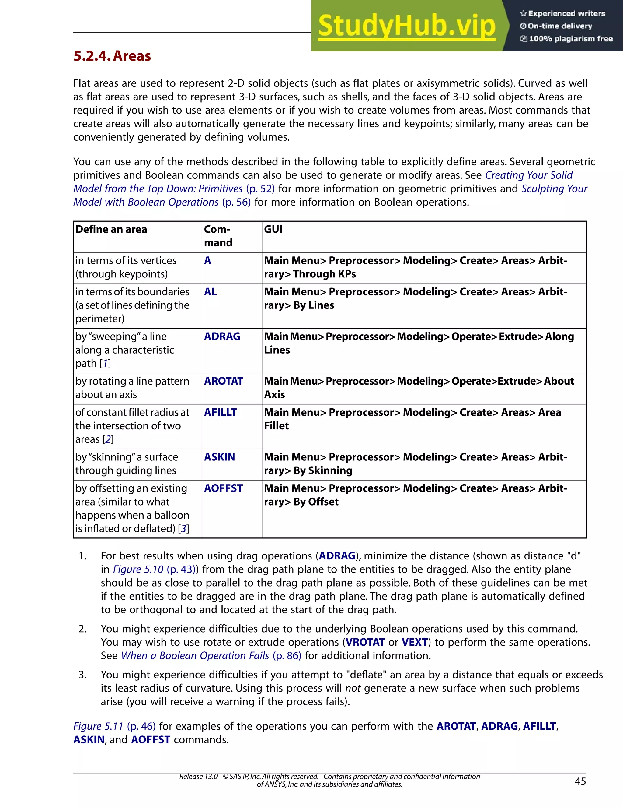 ANSYS Mechanical APDL Modeling And Meshing Guide Copyright And ...