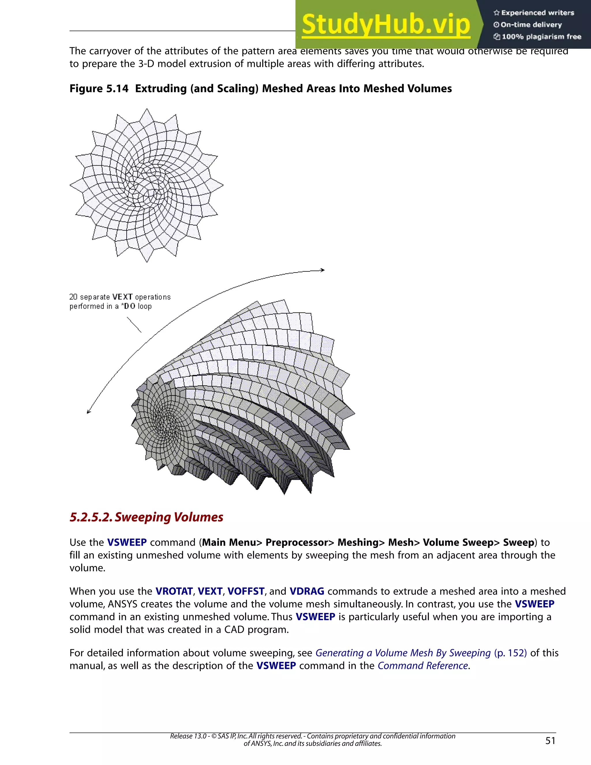 ANSYS Mechanical APDL Modeling And Meshing Guide Copyright And ...