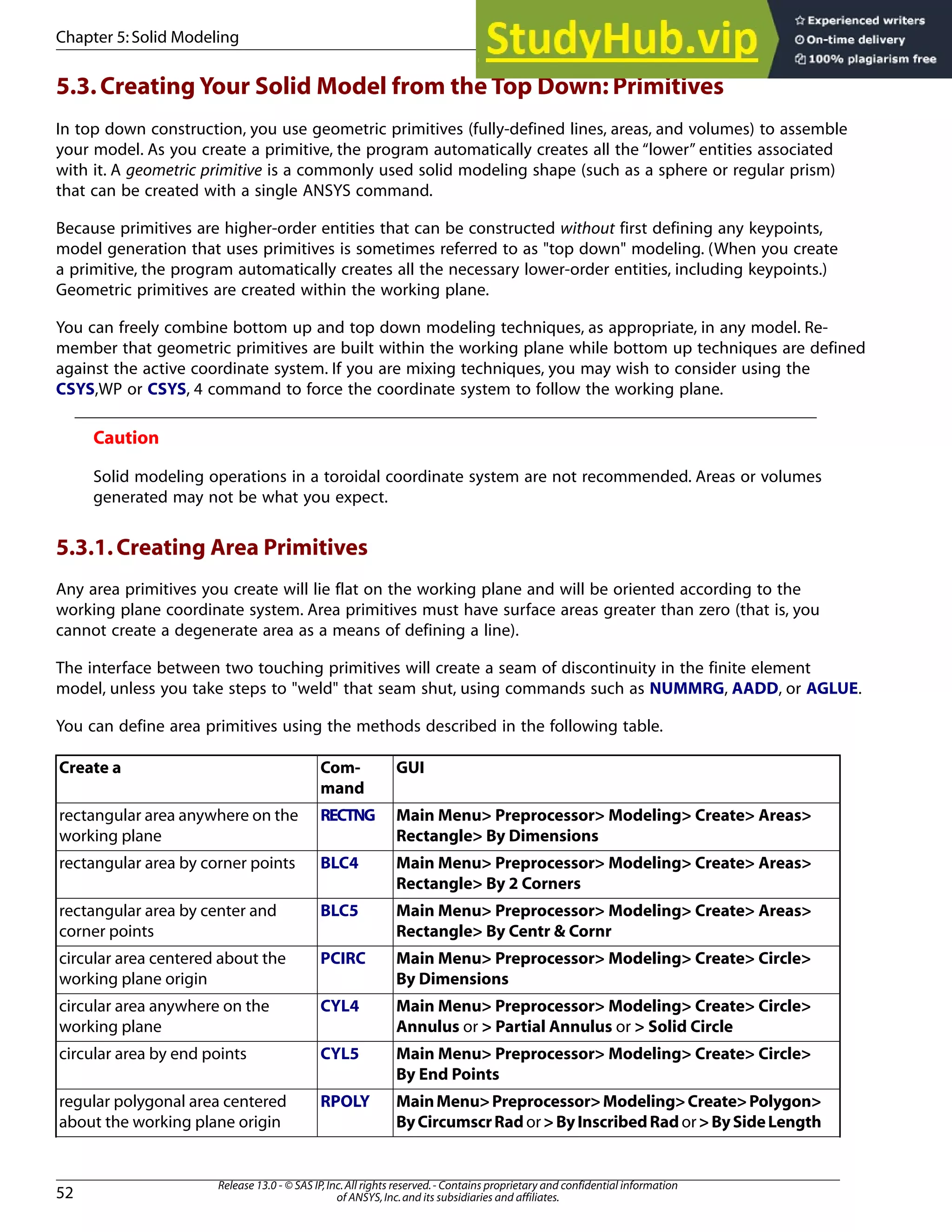 ANSYS Mechanical APDL Modeling And Meshing Guide Copyright And ...