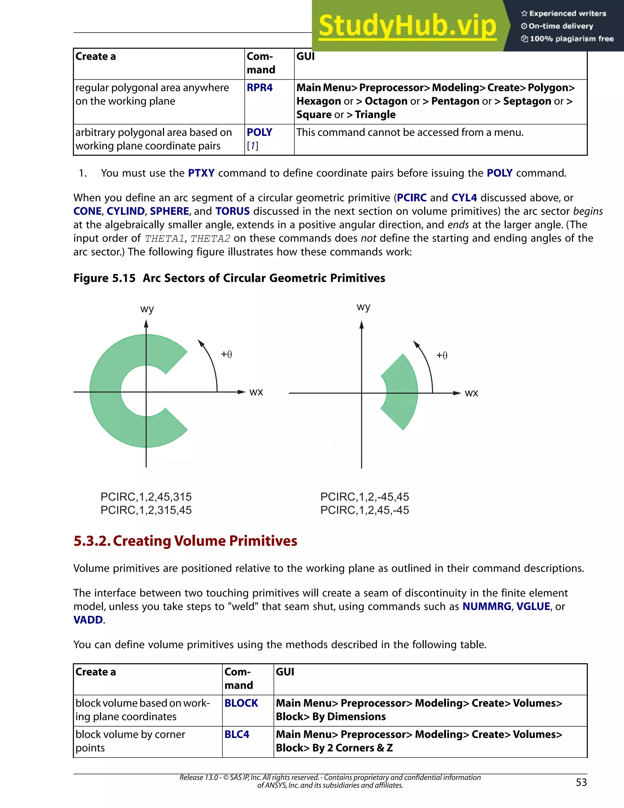ANSYS Mechanical APDL Modeling And Meshing Guide Copyright And ...