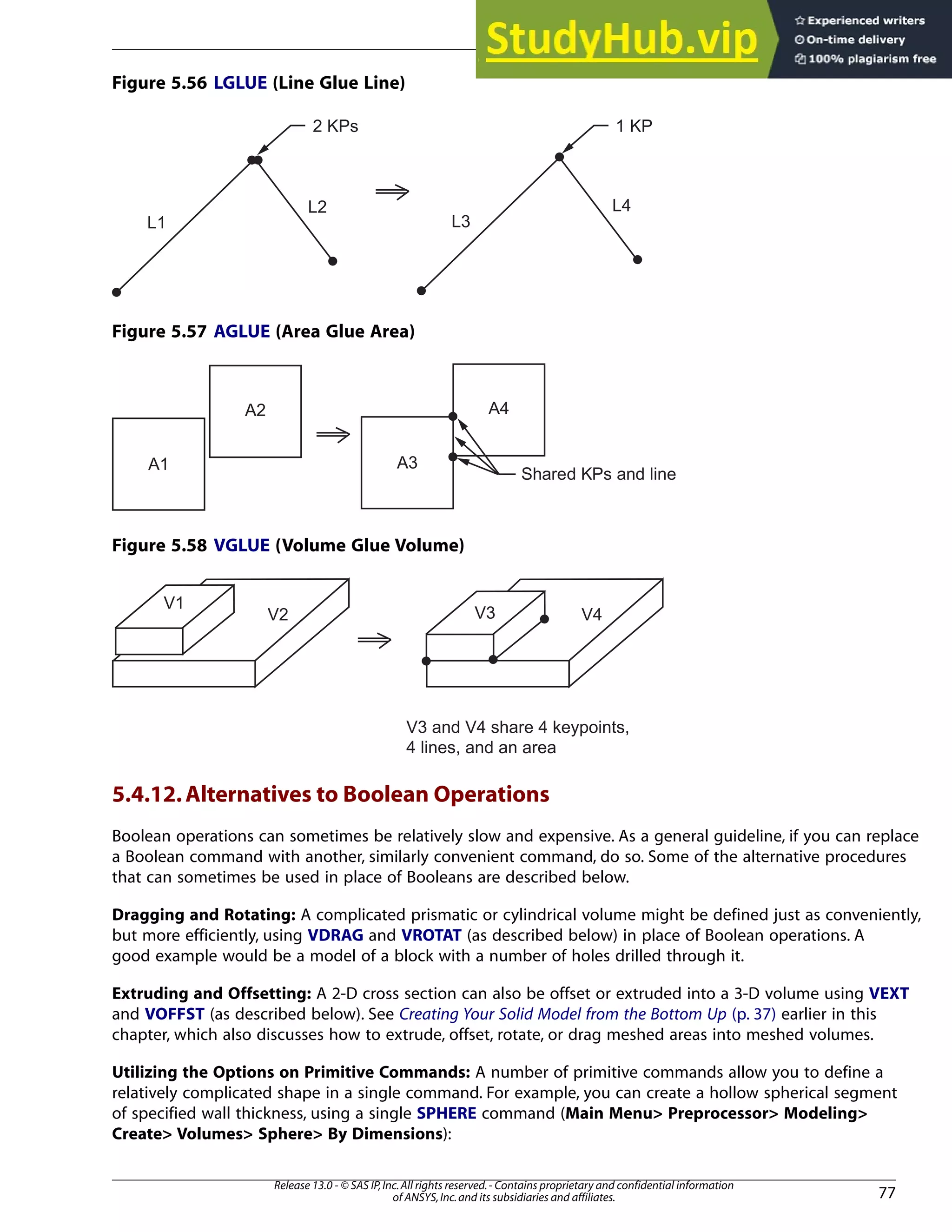 ANSYS Mechanical APDL Modeling And Meshing Guide Copyright And ...