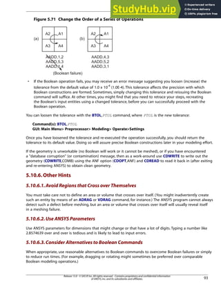 ANSYS Mechanical APDL Modeling And Meshing Guide Copyright And ...