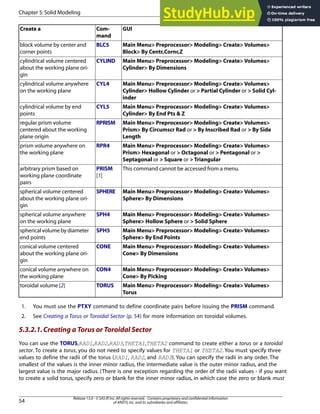 ANSYS Mechanical APDL Modeling And Meshing Guide Copyright And ...