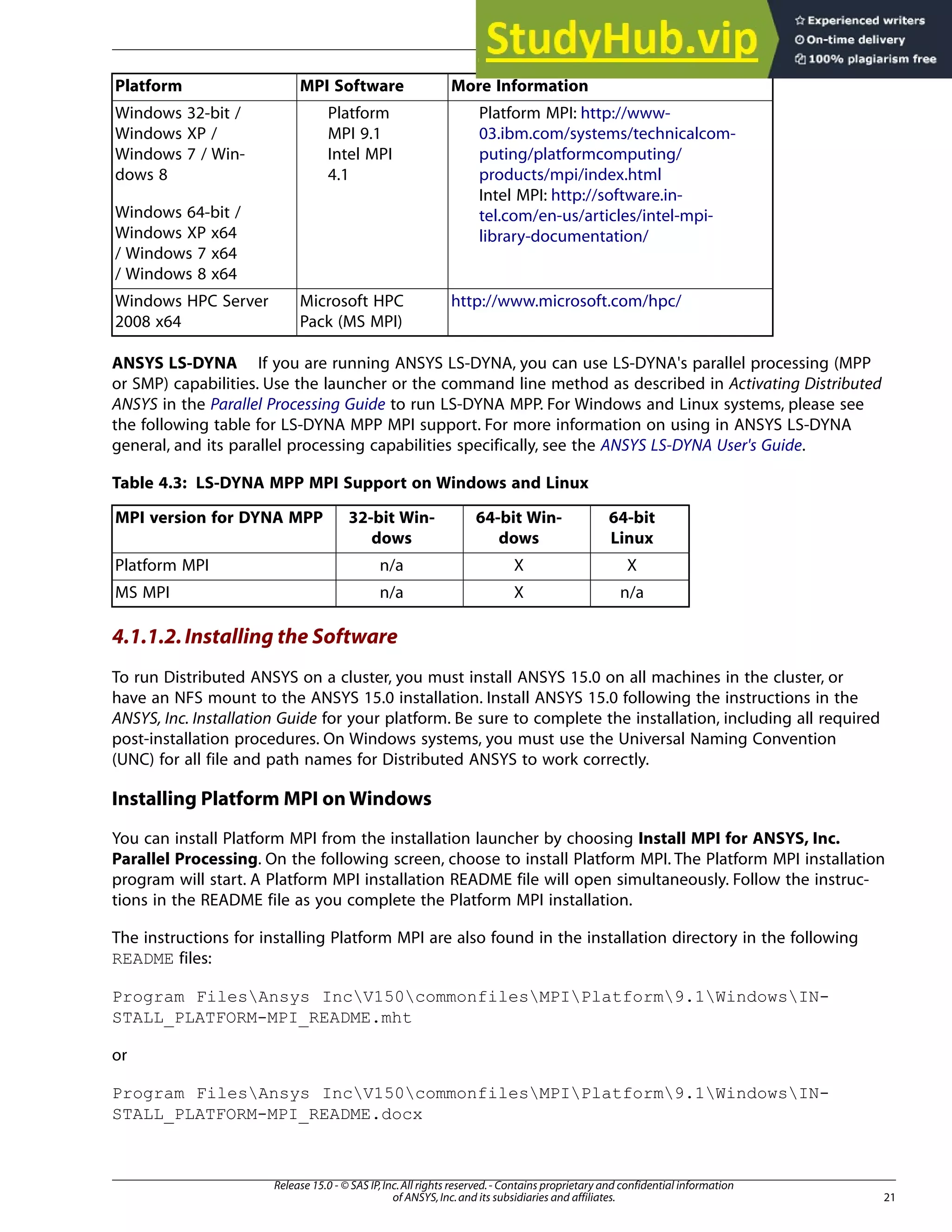ANSYS Mechanical APDL Parallel Processing Guide | PDF