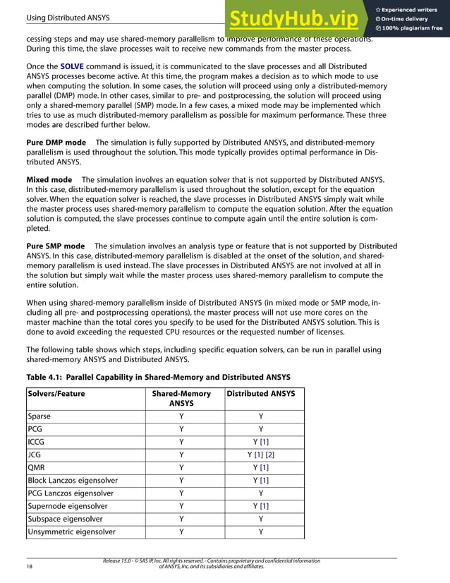 ANSYS Mechanical APDL Parallel Processing Guide | PDF | Computer Software and Applications ...