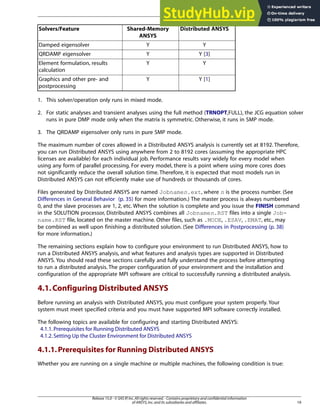 ANSYS Mechanical APDL Parallel Processing Guide | PDF