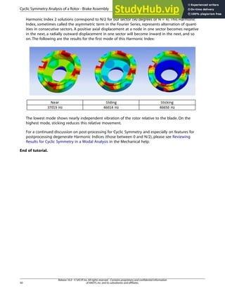 ANSYS Mechanical Tutorials.pdf