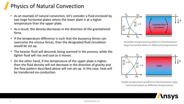 Ansys Natural Convection flow powerpoint | PDF