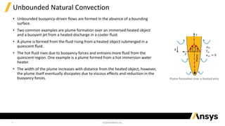 Ansys Natural Convection flow powerpoint | PDF