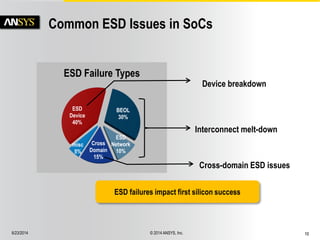 How to Identify and Prevent ESD Failures using PathFinder | PDF