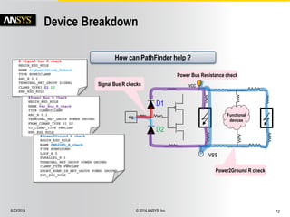 How to Identify and Prevent ESD Failures using PathFinder | PDF