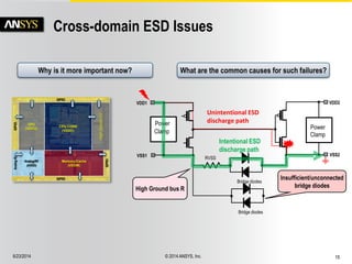 How to Identify and Prevent ESD Failures using PathFinder | PDF
