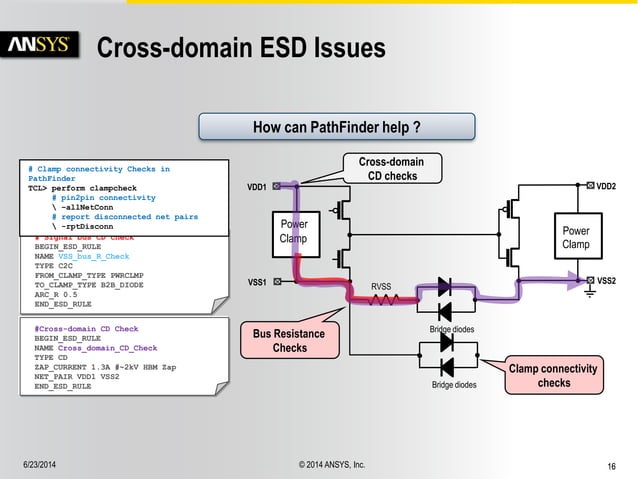 How to Identify and Prevent ESD Failures using PathFinder | PDF