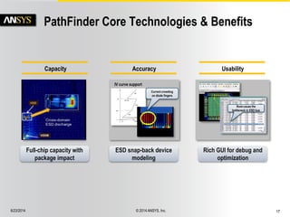 How to Identify and Prevent ESD Failures using PathFinder | PDF