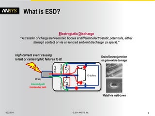 How to Identify and Prevent ESD Failures using PathFinder | PDF