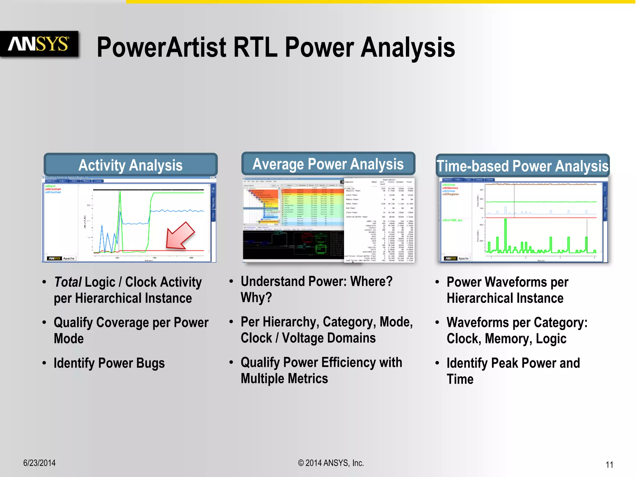 PowerArtist: RTL Design for Power Platform | PDF | Technology & Computing