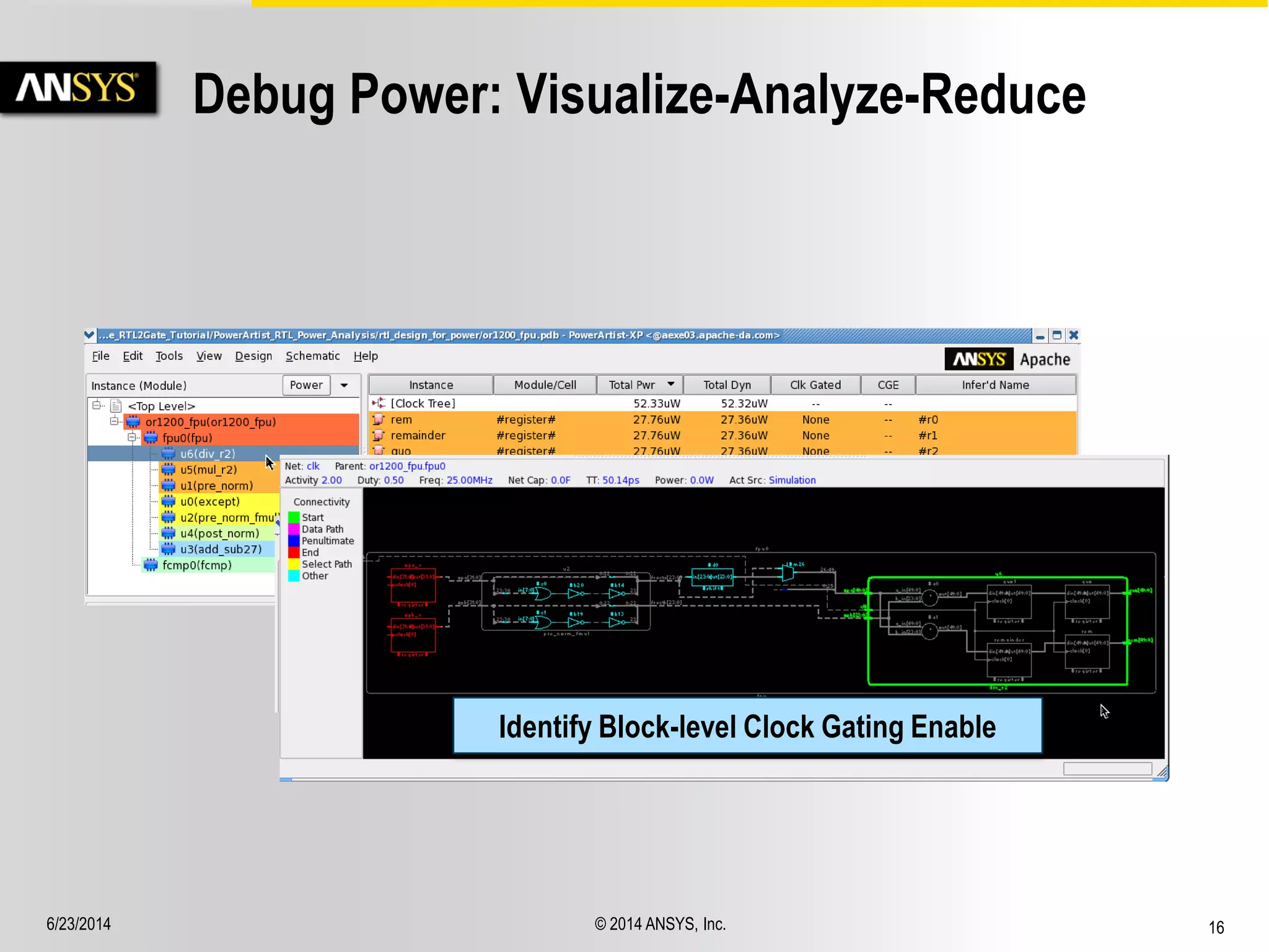Powerartist Rtl Design For Power Platform Pdf