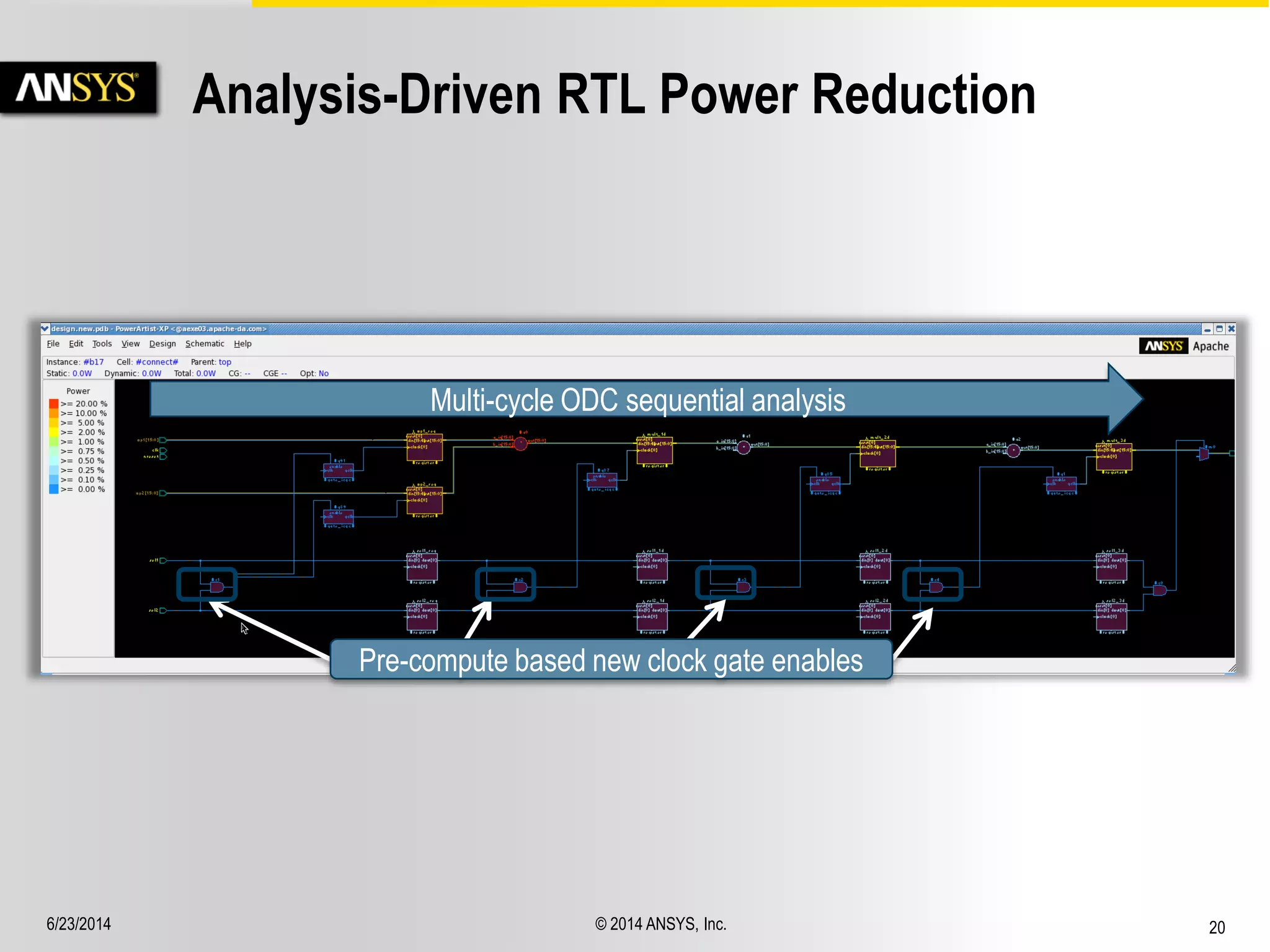Powerartist Rtl Design For Power Platform Pdf